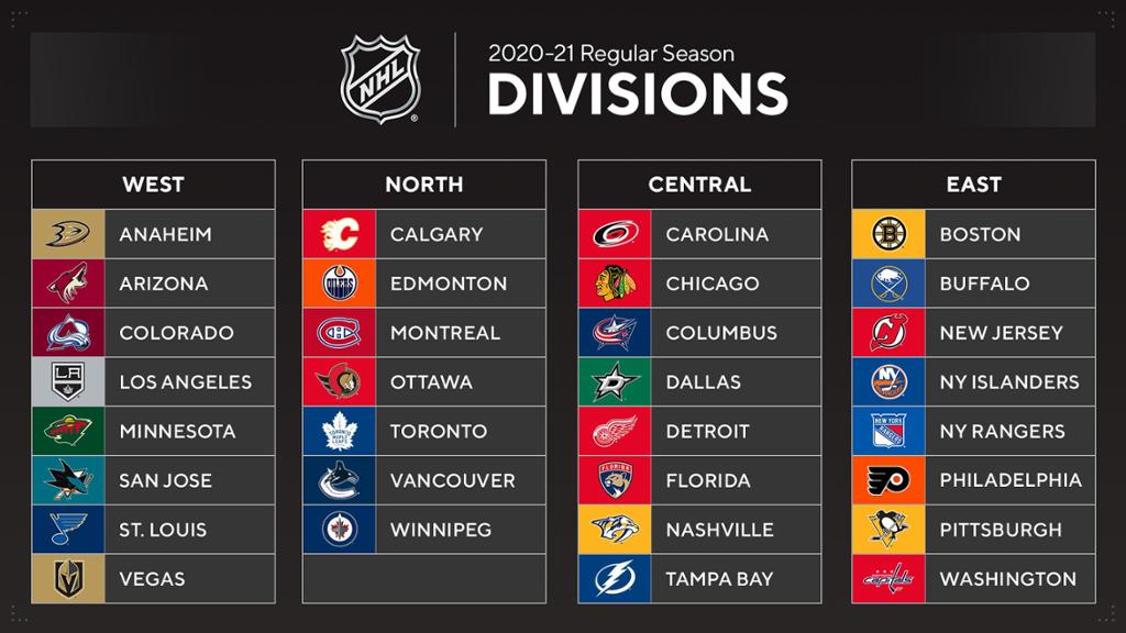 Bilan De La Saison NHL 2020 2021 Deuxi me Partie NHL Hockey Sur Bilan De La Saison NHL 2020 2021 Deuxi me Partie NHL Hockey Sur